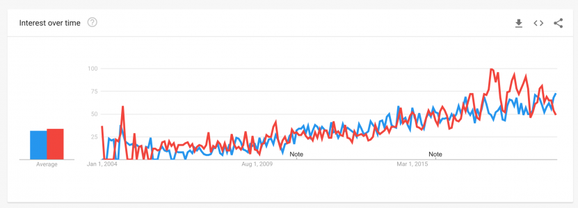 Screenwriter Paul Guyot: Reaching a Flow State in the Age of ...